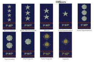 PNP Ranks and Insignia - Philippine Registry