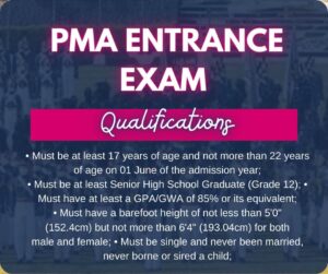PMA Online Application Guide, Requirements - Philippine Registry