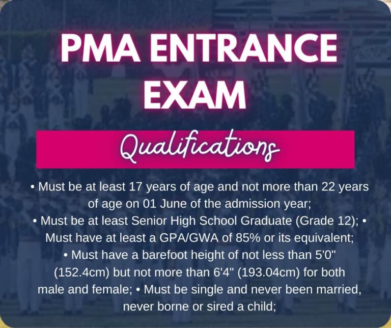 PMA Online Application Guide, Requirements - Philippine Registry
